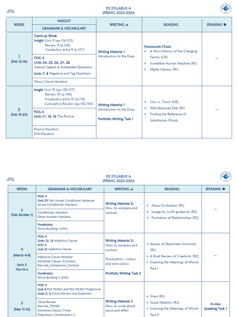 P2 2023-2024 Spring Syllabus A-1 | PDF | Vocabulary | Languages
