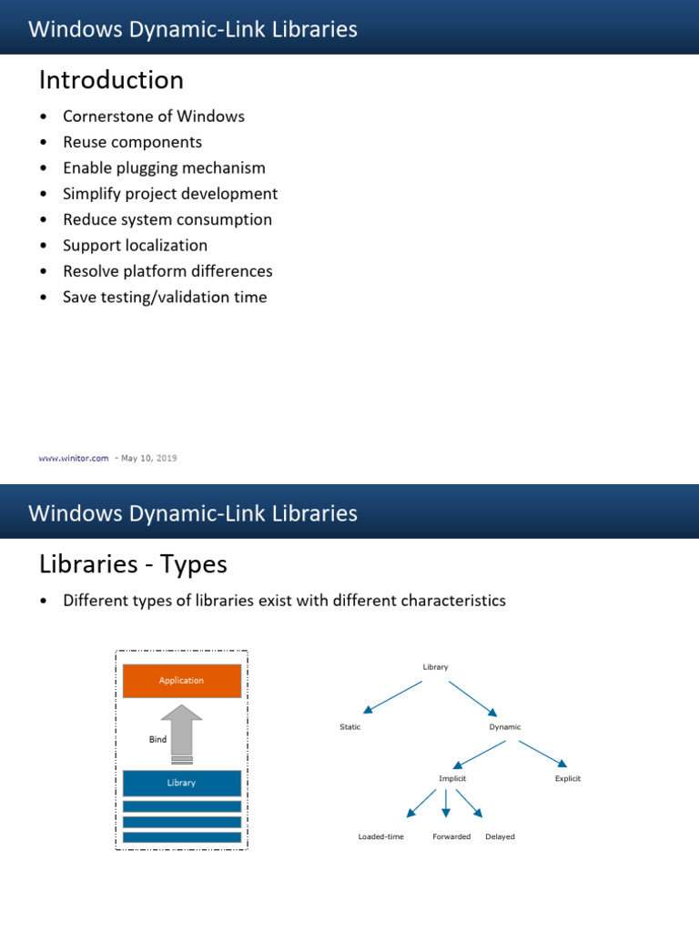 Dynamic Link Libraries Pdf Library Computing Software Development