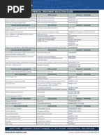 AMEROYAL_CF_PDS | PDF