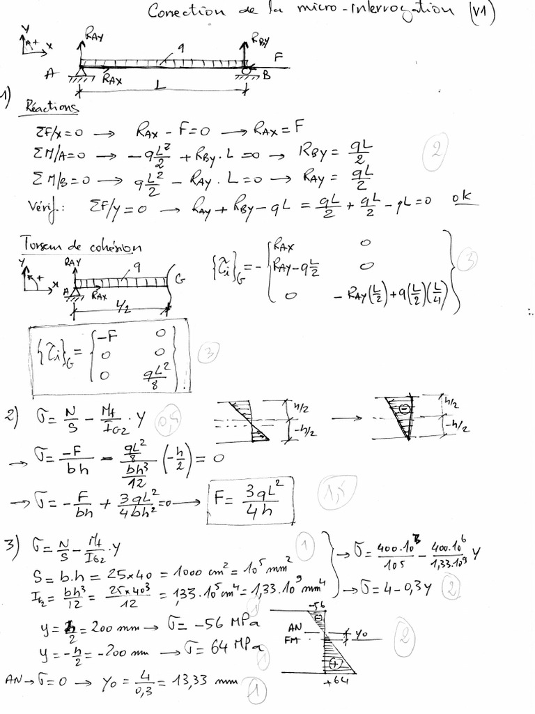 Correction Micro RDM | PDF