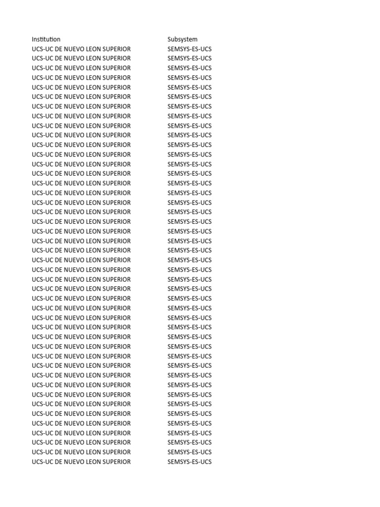 Remedial Superior 1409 - Listados | PDF