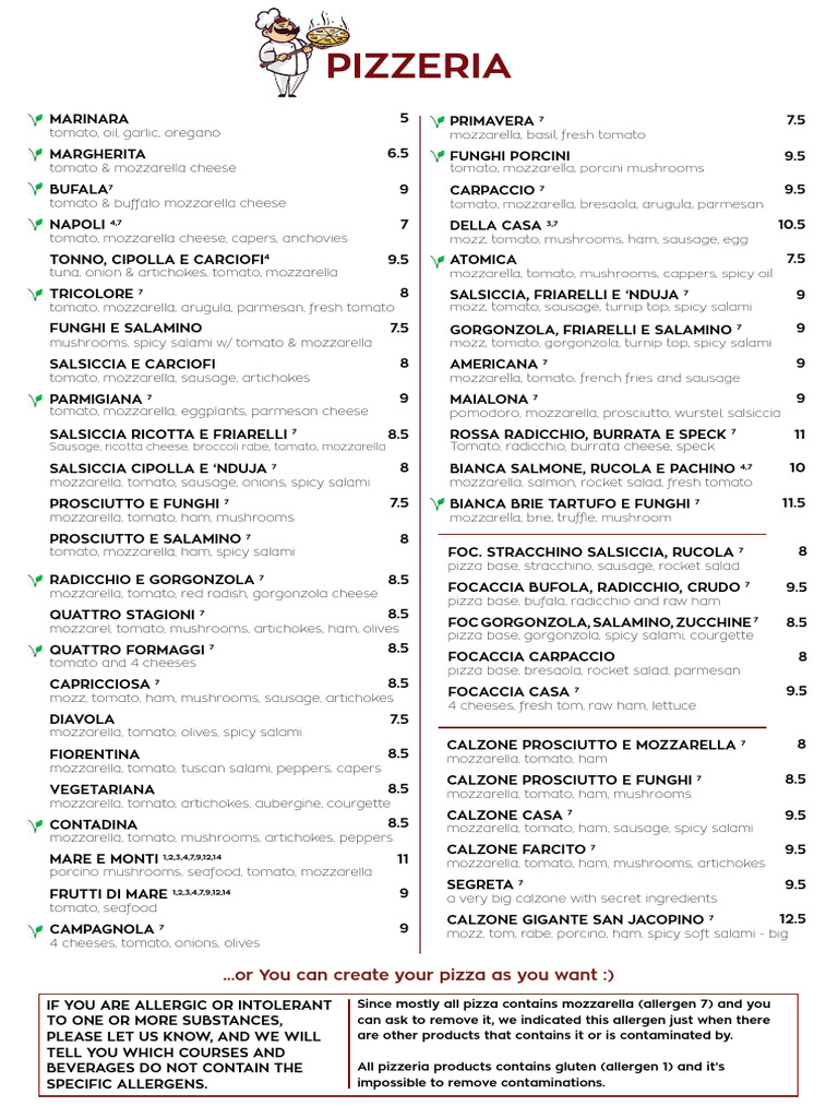 MENU SITO INGLESE | Download Free PDF | Nut (Fruit) | Pizza