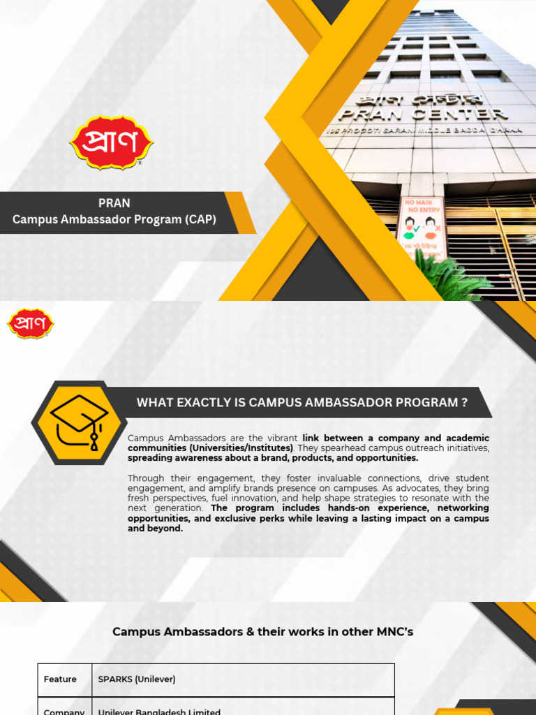 PRAN Campus Ambassador Program 2024 | PDF | Recruitment | Business