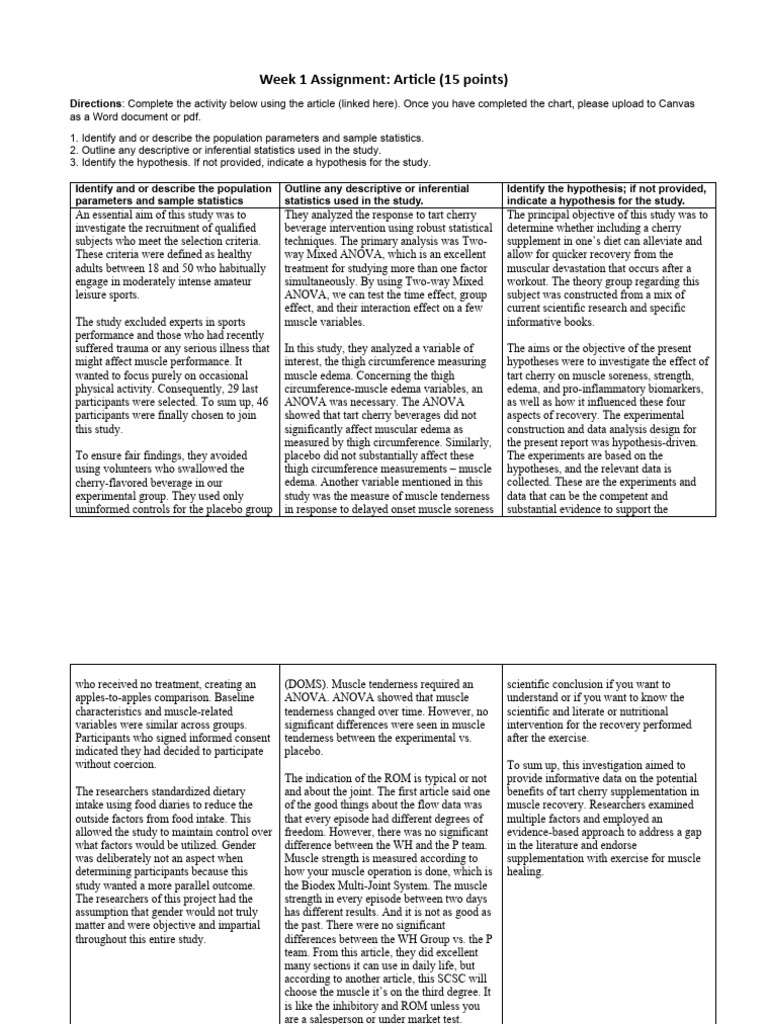 Week 1 Assignment Bio Stats | PDF | Statistics | Analysis Of Variance