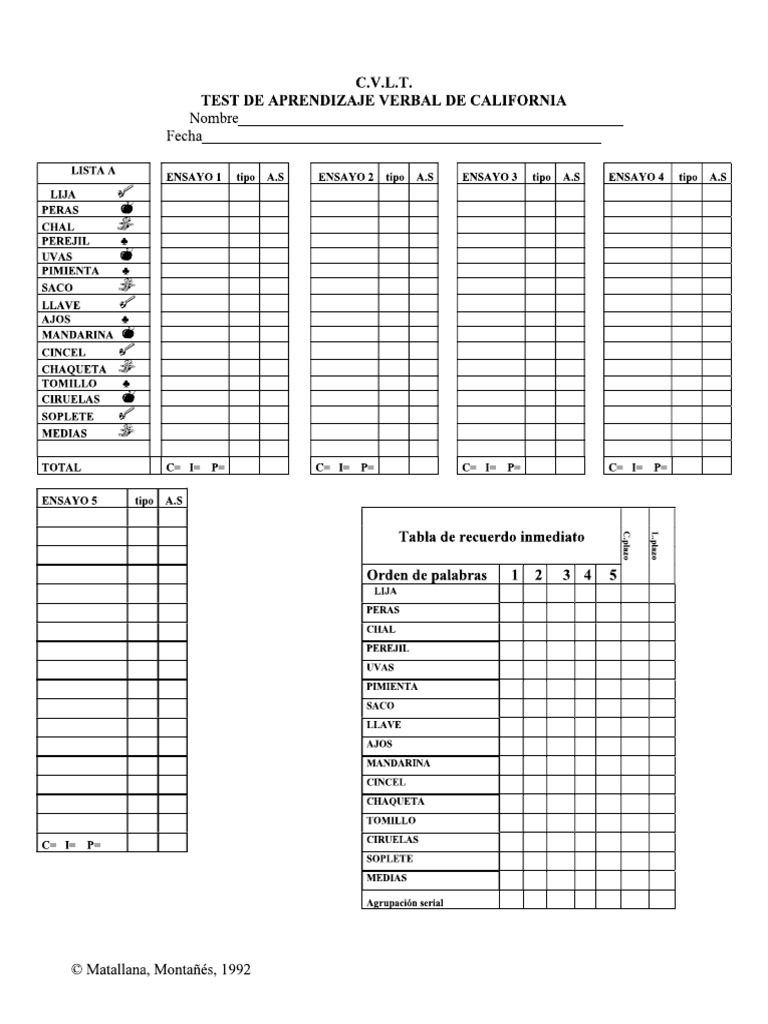 5. Test de California | PDF