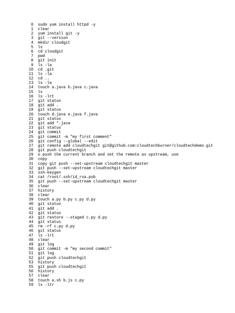 Basic Commands of GIT Part - 1 | PDF