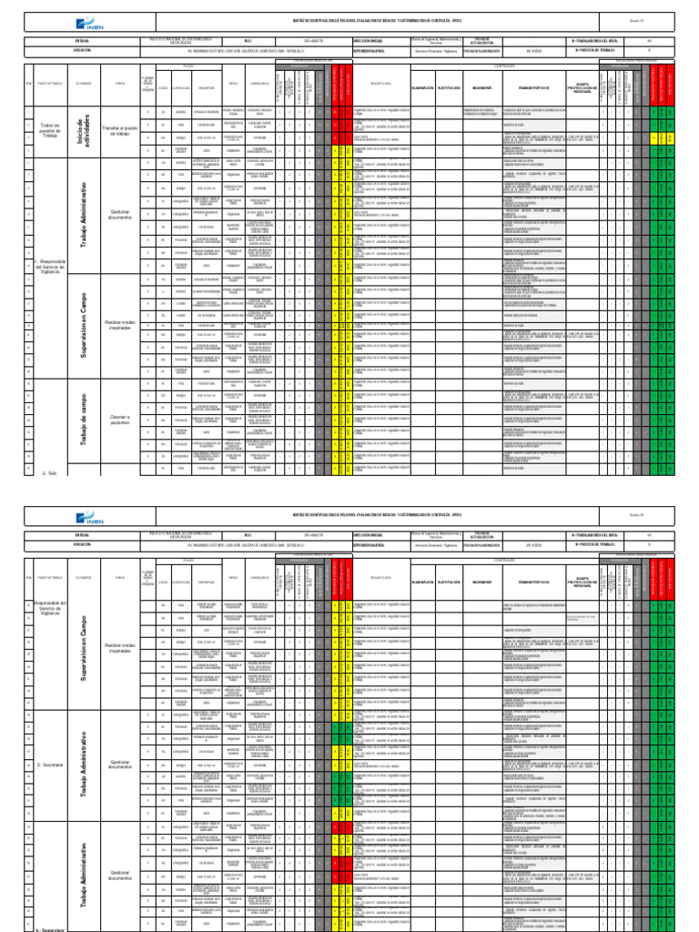 Matriz Iperc Vigilancia | PDF | ruido | Especialidades Medicas