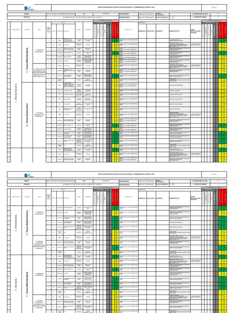 MATRIZ IPERC Radiodiagnostico | PDF | Factores humanos y ergonomía | Medicina CLINICA