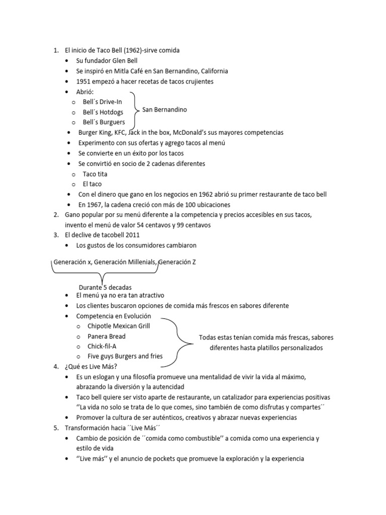 Evolución de Taco Bell: De Tacos a "Live Más" | PDF | Estilo de vida
