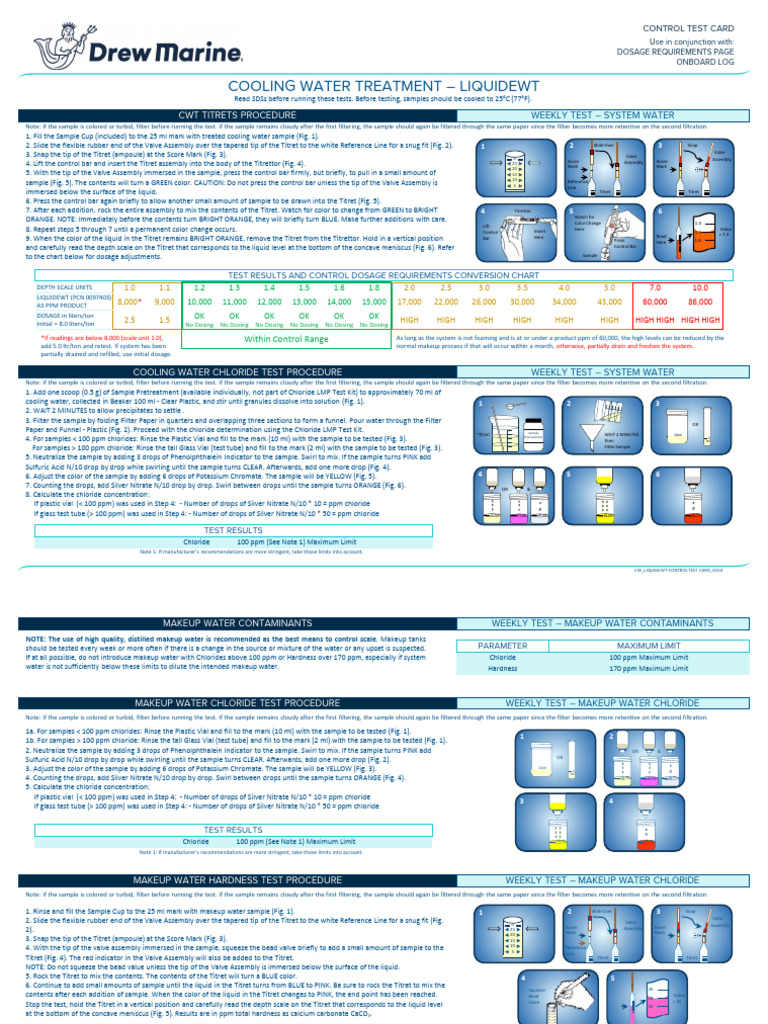 CTC CW Liquidewt-R210 | PDF | Filtration | Water