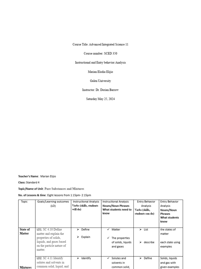Instructional and Entry behavior Analysis- SCED 350 | PDF | Mixture | Chemistry