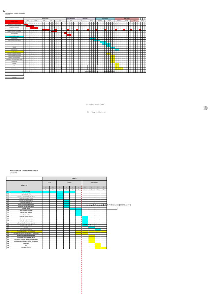 Programación de Obra - Formato Gantt TP 3 | PDF | Bienes manufacturados | Ingeniería de Edificación