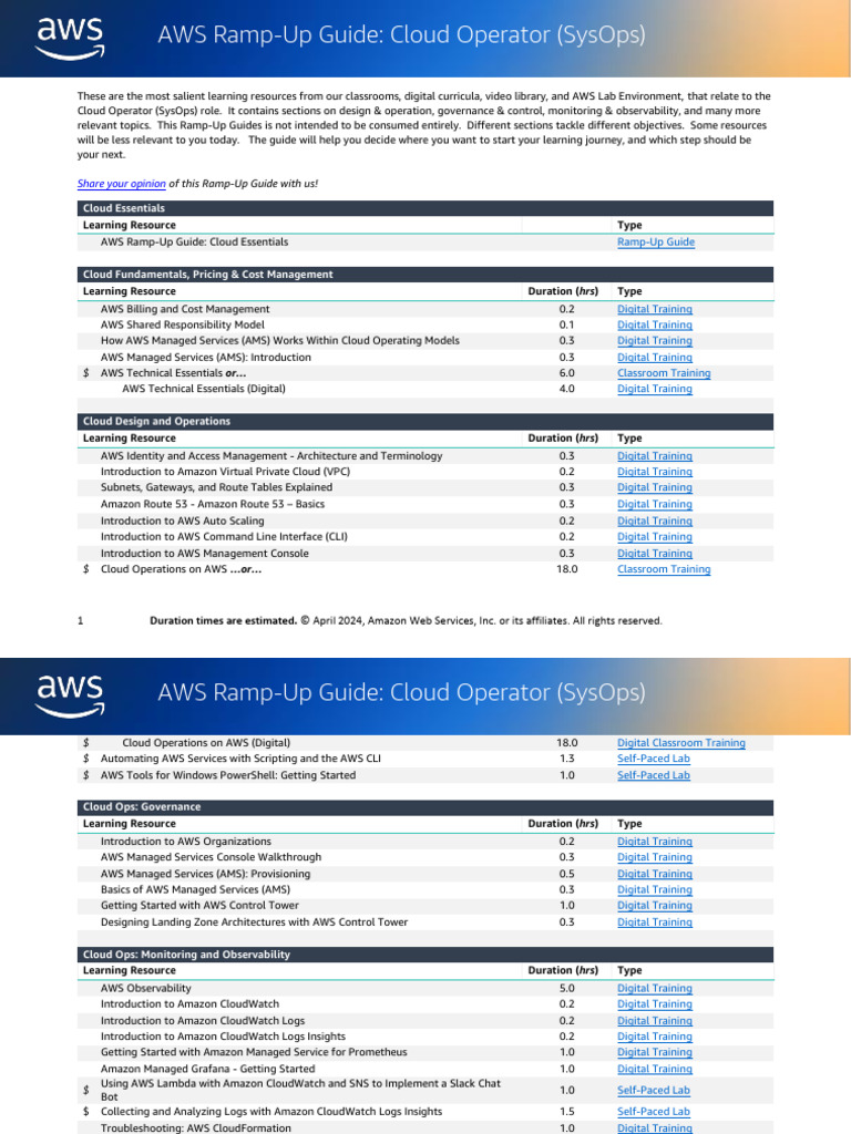 Ramp-Up_Guide_Cloud_Operator_SysOps | Download Free PDF | Amazon Web Services | Cloud Computing