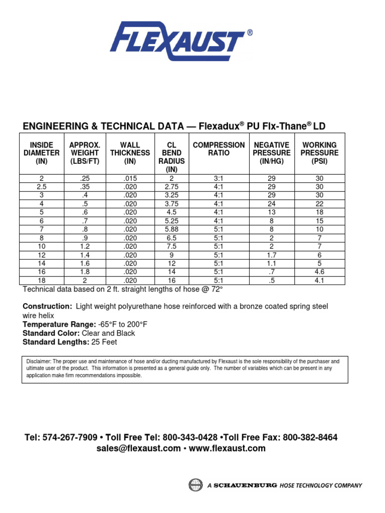 Flexaust-Flexadux DataSheet With Engineering Specs | PDF | Building Engineering | Mechanical ...