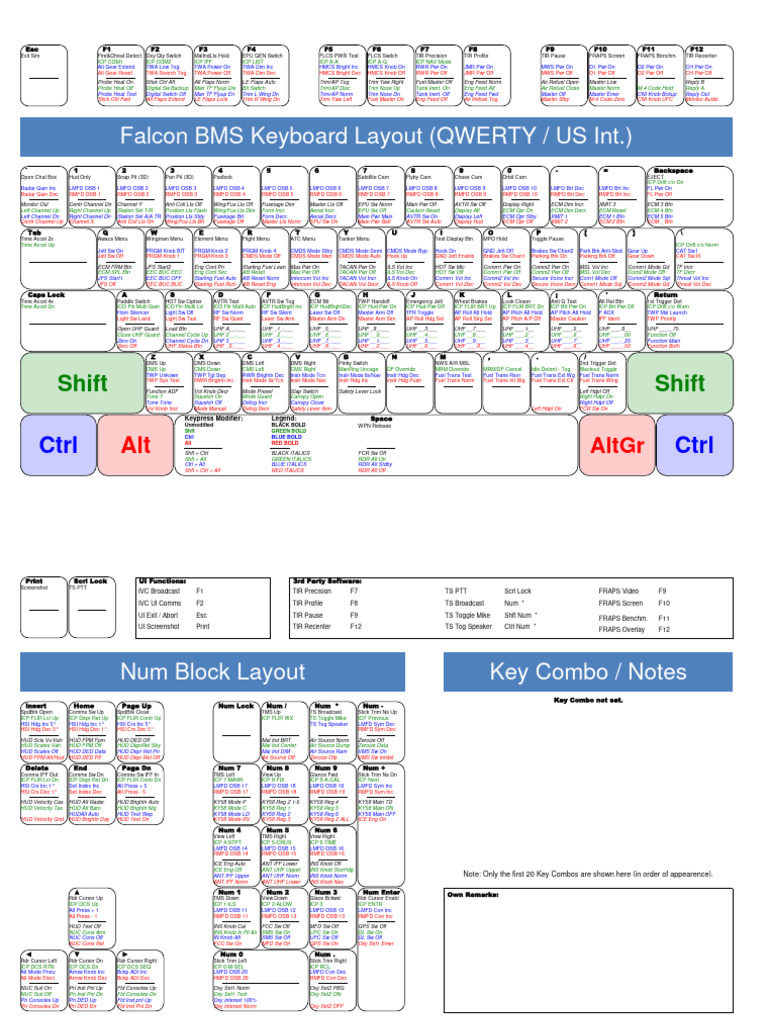 BMS Full Layout W Placeholders (US Int) | PDF | Writing Implements | Text