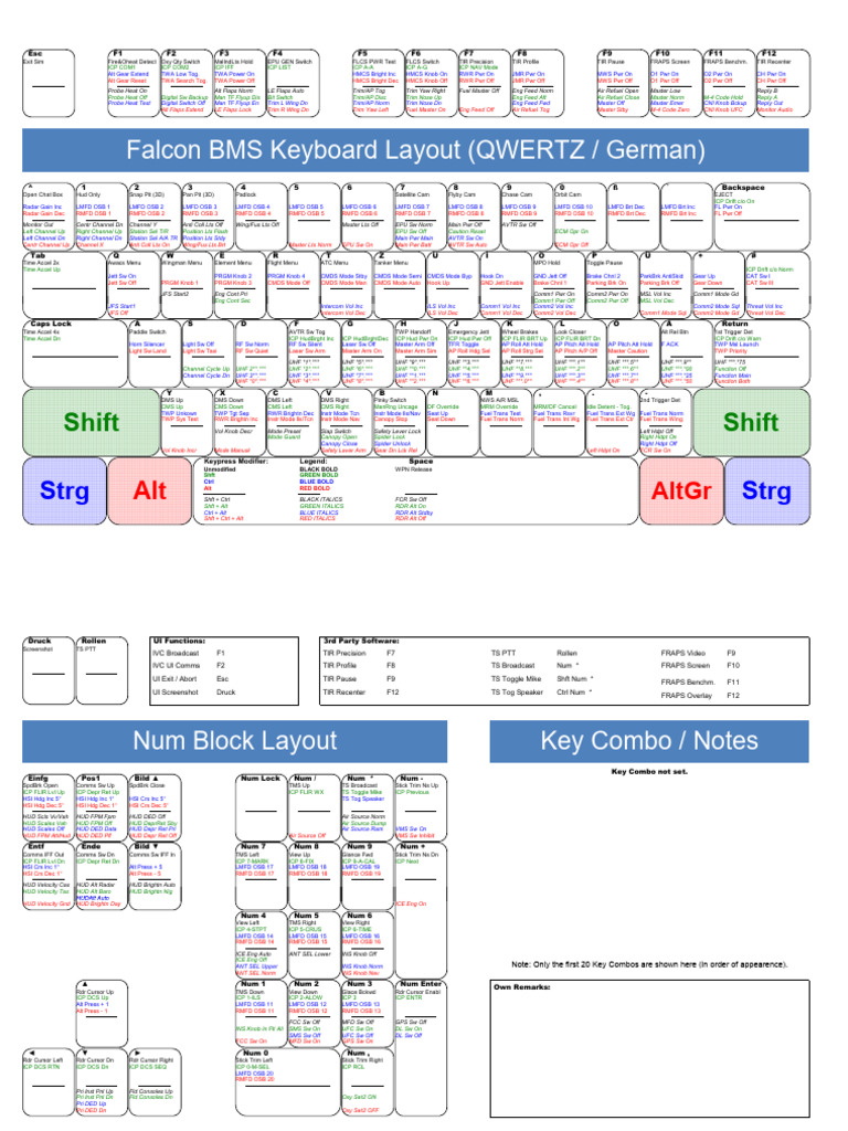 BMS Keyboard Layout (Ger) | PDF | Ibm Pc Compatibles | Human–Computer ...