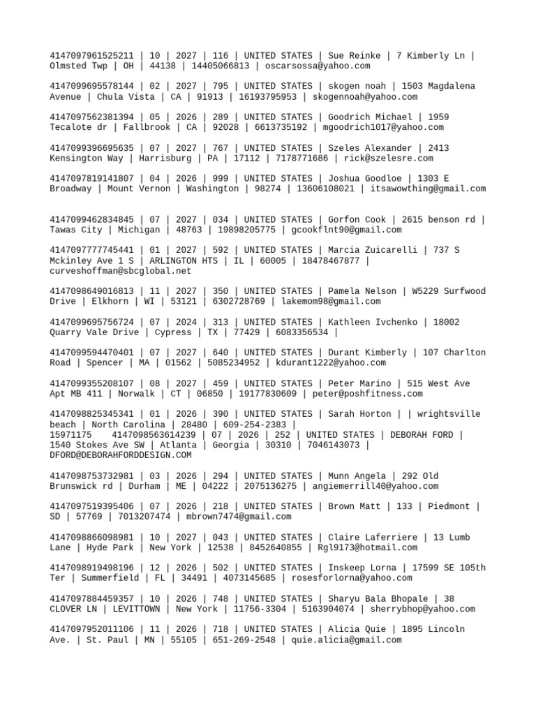 Capital One 414709 | PDF