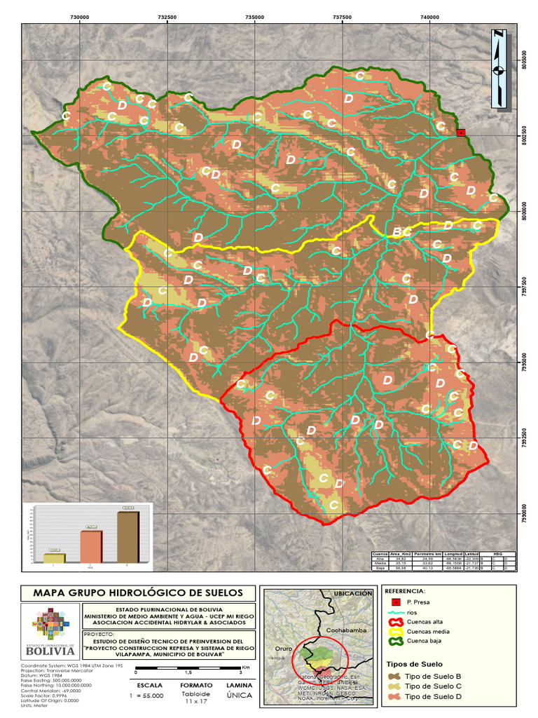 Mapa de Suelos Bolivar | PDF | Cartografía | Ambiente