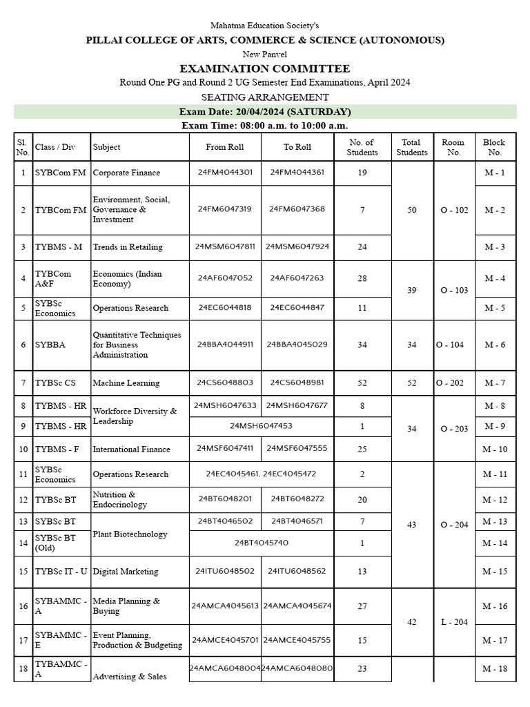 Round 2 UG & Round 1 PG Seating & Supervisors Signing Sheet, April 2024.xlsx - SY & TY | PDF ...