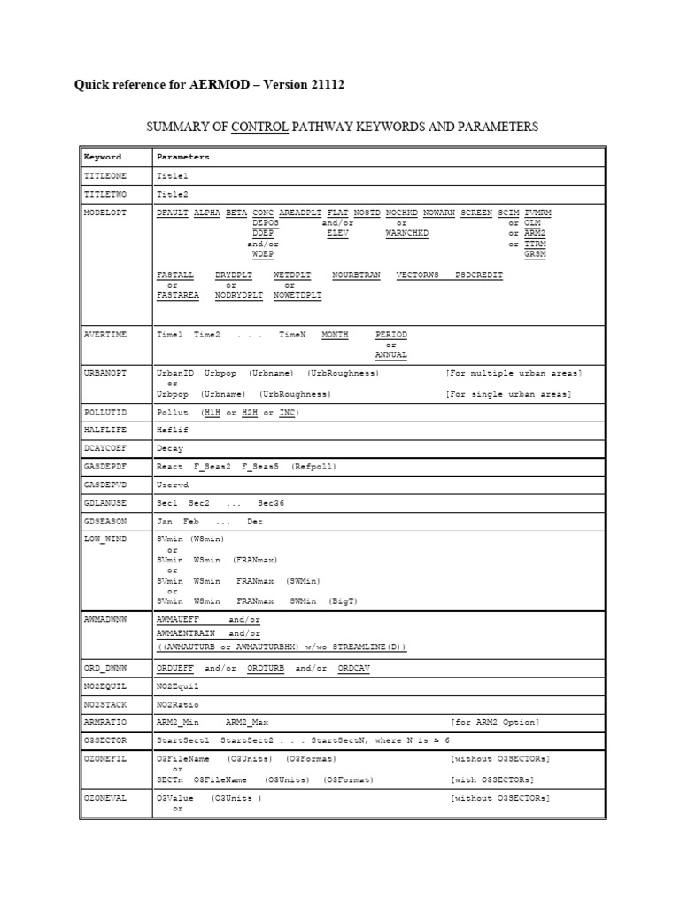 Aermod Quick Reference Guide | PDF | Parameter (Computer Programming) | Computing