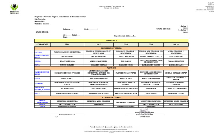 Ciclo de Menus HCBT 2024 Semana 2 | PDF | ensalada | Menudencias