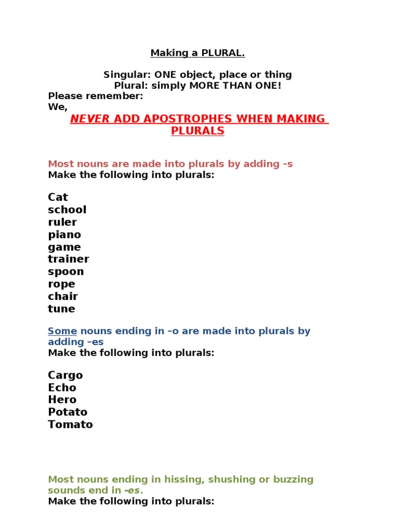 How to Form Plurals in English | PDF | Language Arts & Discipline ...