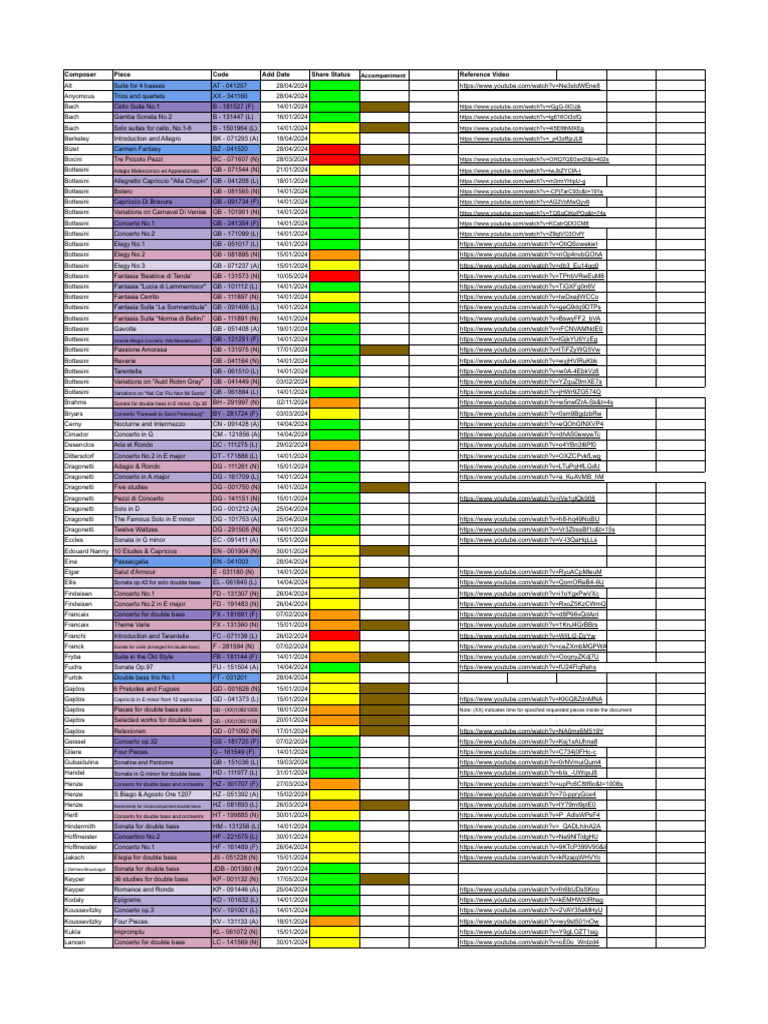 Repetoire Pieces | Download Free PDF | Concerto | Double Bass