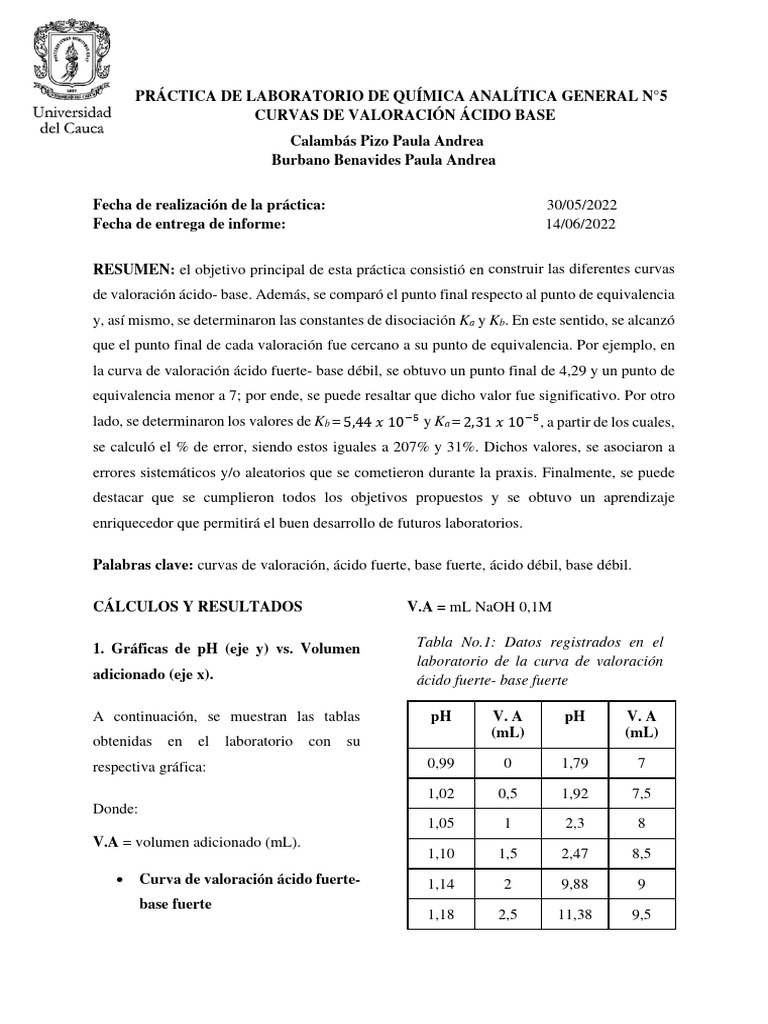 Curvas de Valoración Ácido-Base | PDF | Valoración | Química