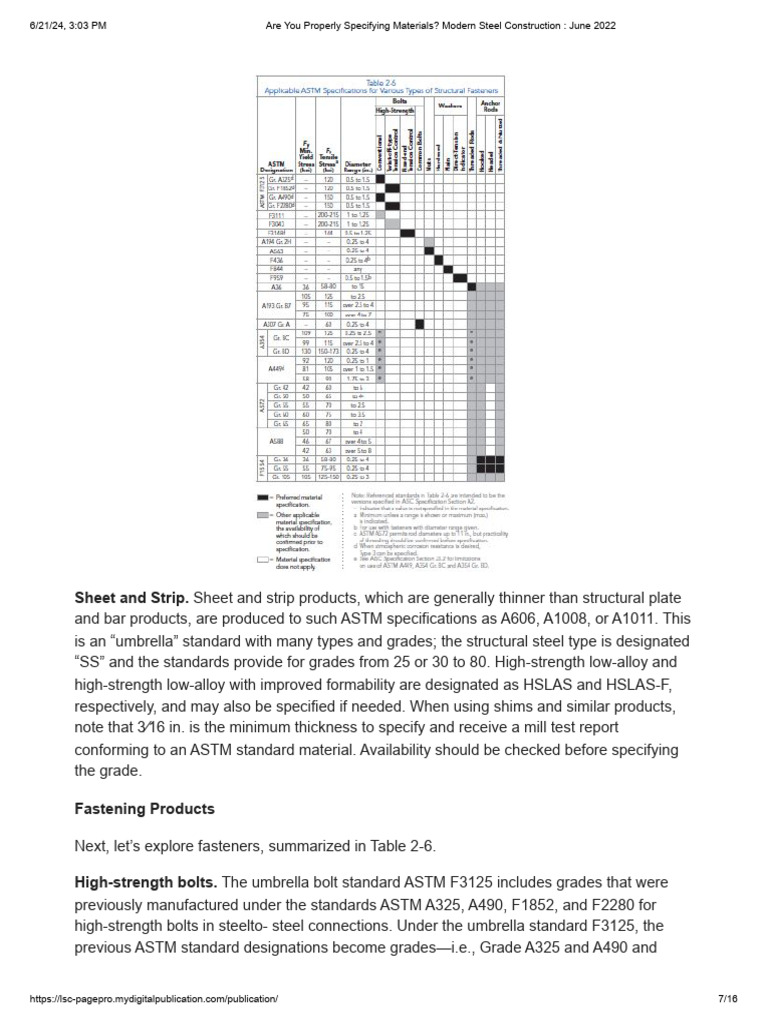 Are You Properly Specifying Materials - Modern Steel Construction - June 2022-78 | PDF | Screw ...