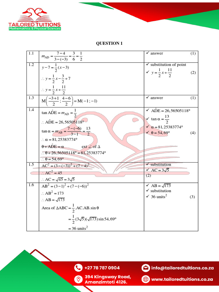 Tailored Tuitions Grade 12 Paper 2 Revision Memo 08 June 2024 by Sosibo ...