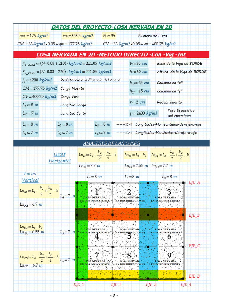 Metodo-Directo-Proyecto V 2 | PDF | Teaching Methods & Materials | Science & Mathematics