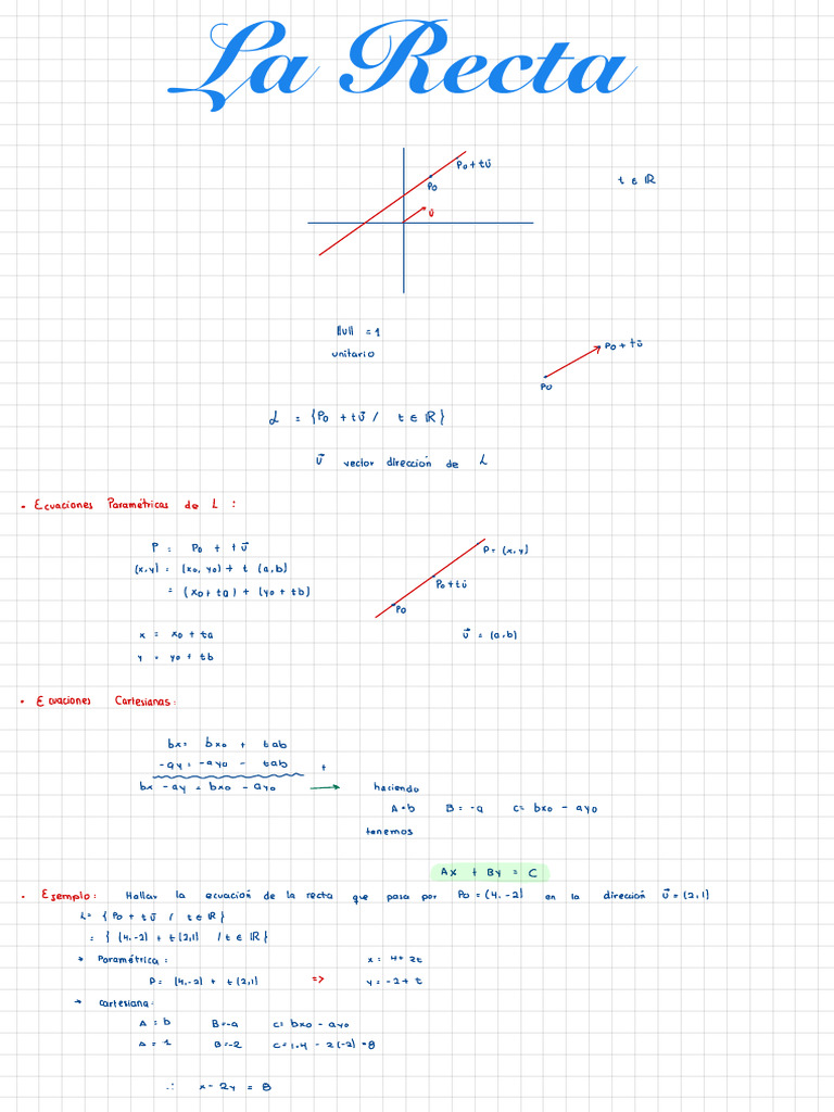 Geometría Analítica - La Recta | PDF | Línea (geometría) | Enseñanza de matemática