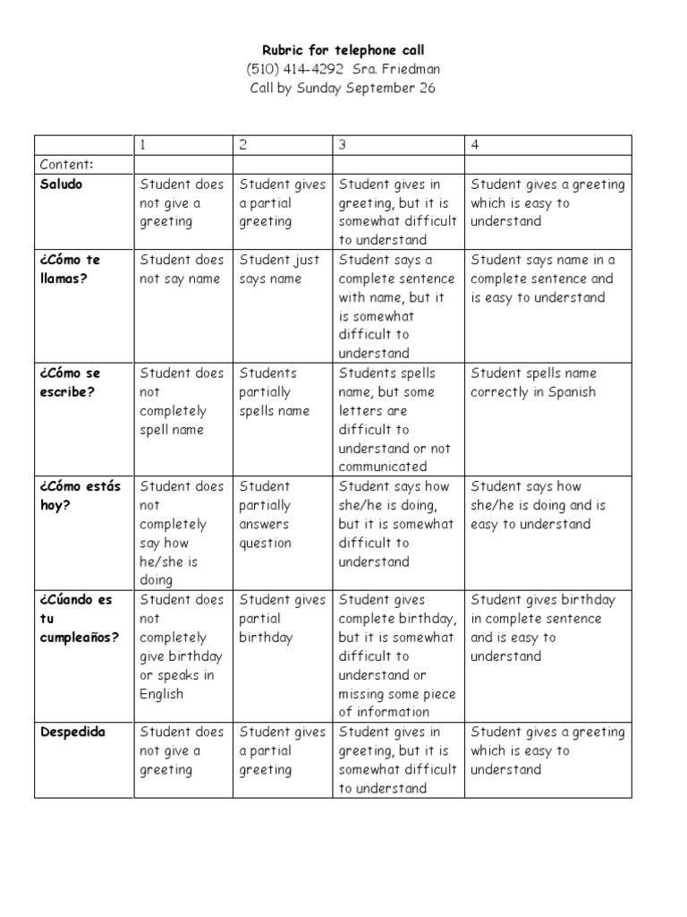 Rubric For Telephone Call | PDF
