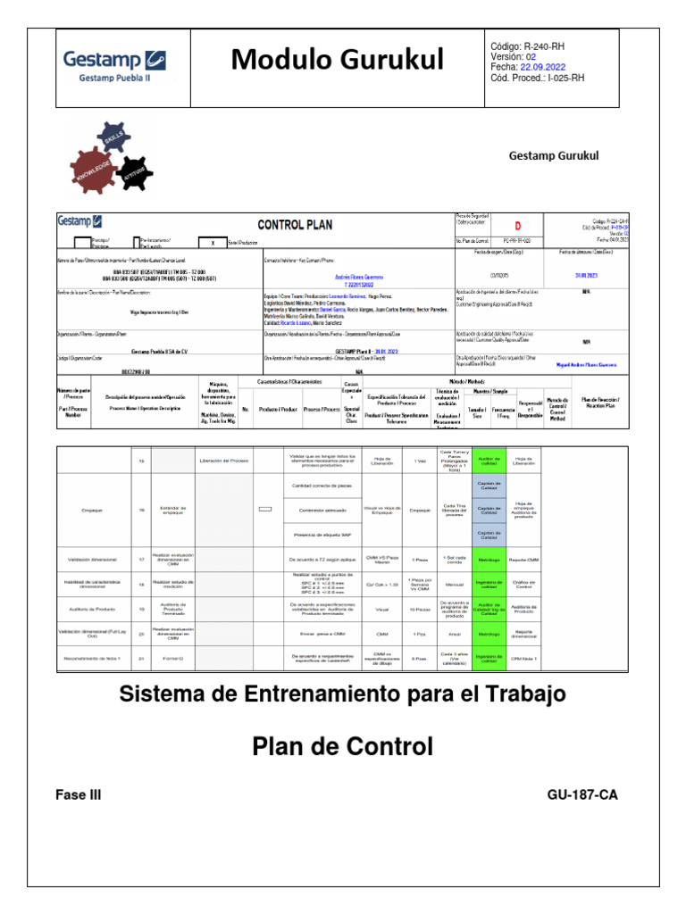 Plan de Control | PDF | Calidad (comercial) | Sistema de manejo de calidad