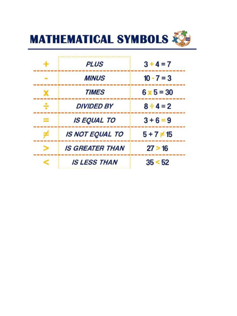 Mathematical Symbols | PDF