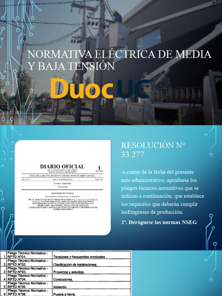 2.2.6 PPT Normativa Eléctrica de Media y Baja Tensión | PDF | Energia electrica | Ingenieria ...
