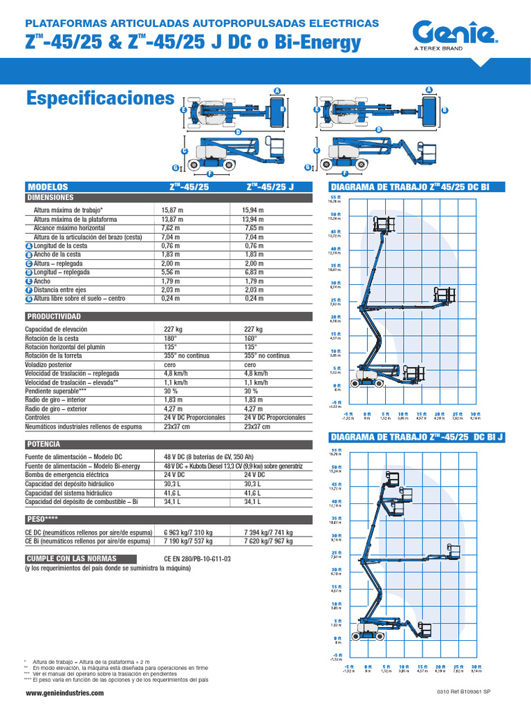 Genie Z-45 | PDF