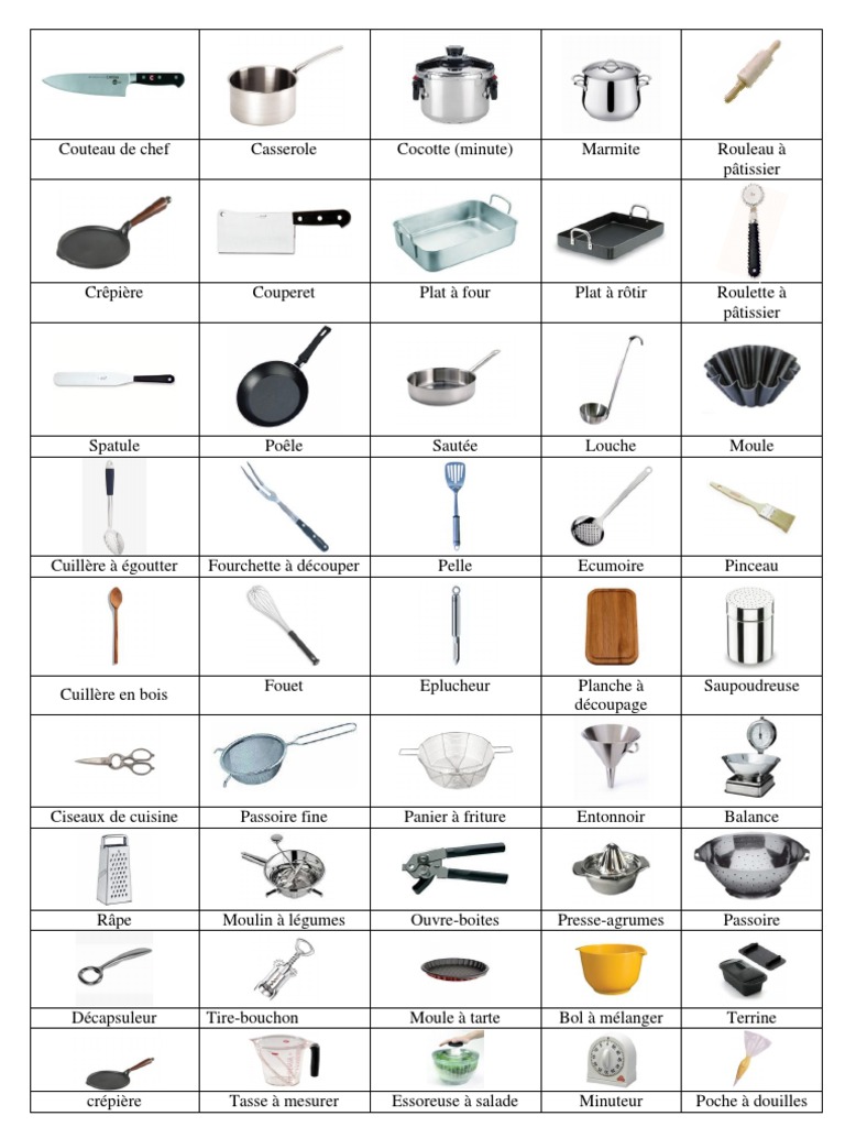 Liste Des équipements De Cuisine Les Noms Des Ustensiles De Cuisine