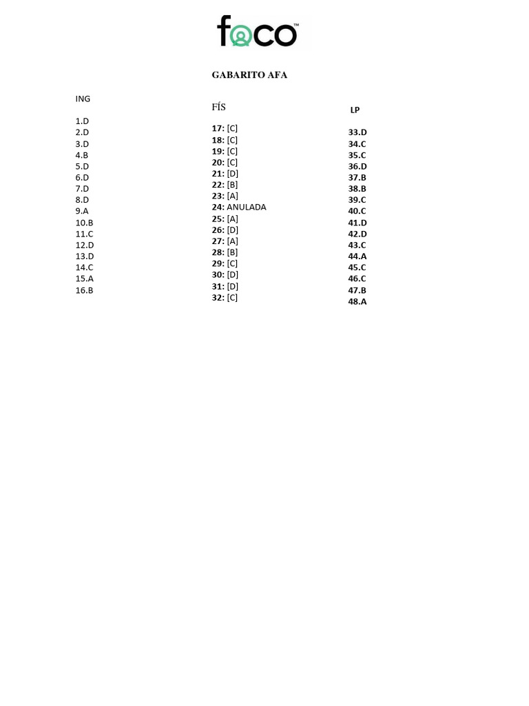 Gabarito - AFA | PDF