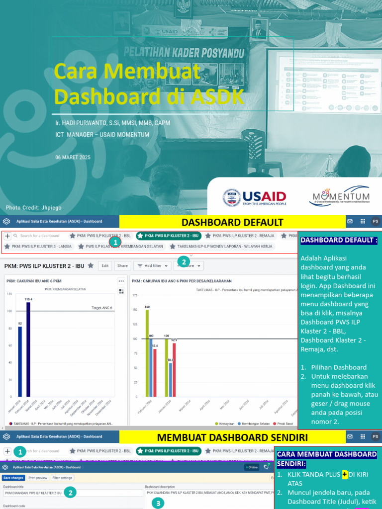 Cara Buat Dashboard di ASDK | PDF