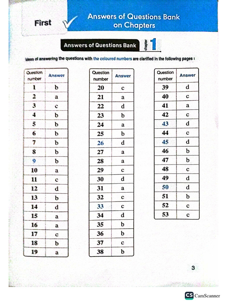 El Moasser Chemistry 3rd Secondary Guide | PDF