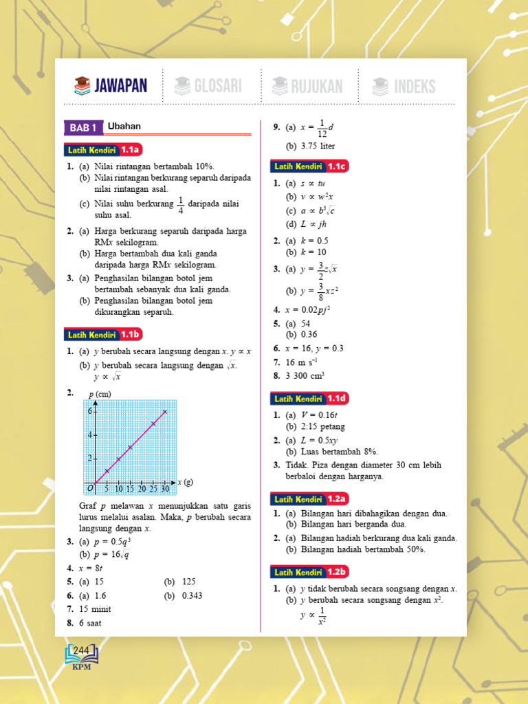 JWPN Buku Teks Matematik T5 KSSM | PDF