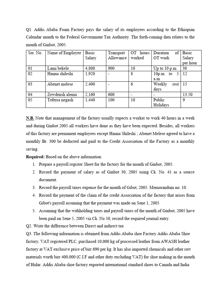 1 Assignment-Of-Tax | PDF | Payroll Tax | Value Added Tax