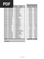 GPRO Tyre and Fuel Analysis Tools | PDF | Motorsport | Formula One