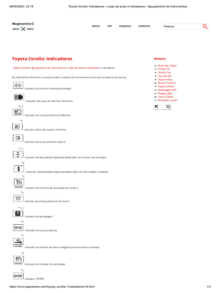 Toyota Corolla - Indicadores - Luzes de Aviso e Indicadores - Agrupamento de Instrumentos | PDF ...