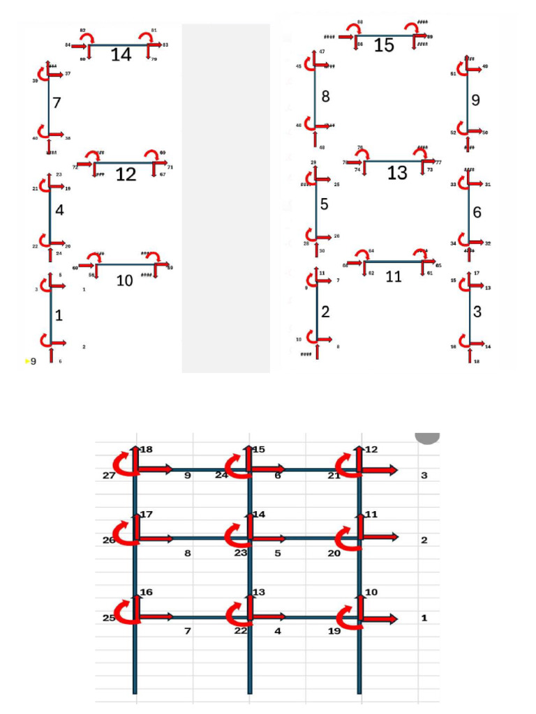 Modelo Global y Local | PDF