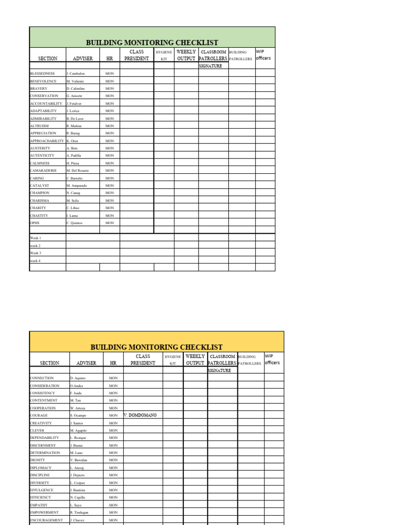 Building Monitoring Checklist-Classroom Updated | PDF