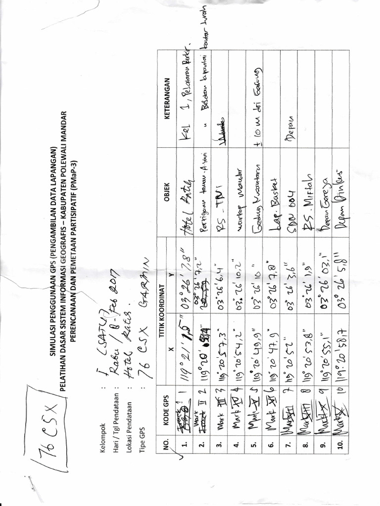 Form - Lapangan - Garmin 76CSX Pelatiha GIS | PDF