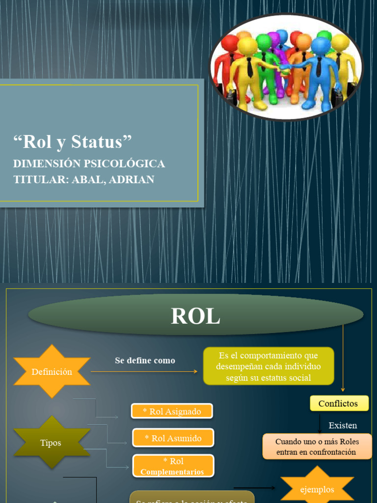 Presentación 11 Rol y Status | PDF | Estatus social | Sociedad