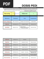 Longacef 100mg5ml Polv Susp FT | PDF | Drogas | Rtt